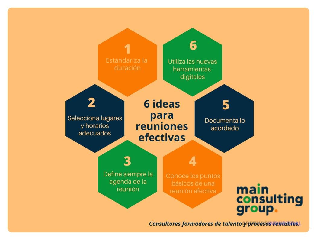 Cómo Estructurar Una Reunión Efectiva Con Tu Equipo