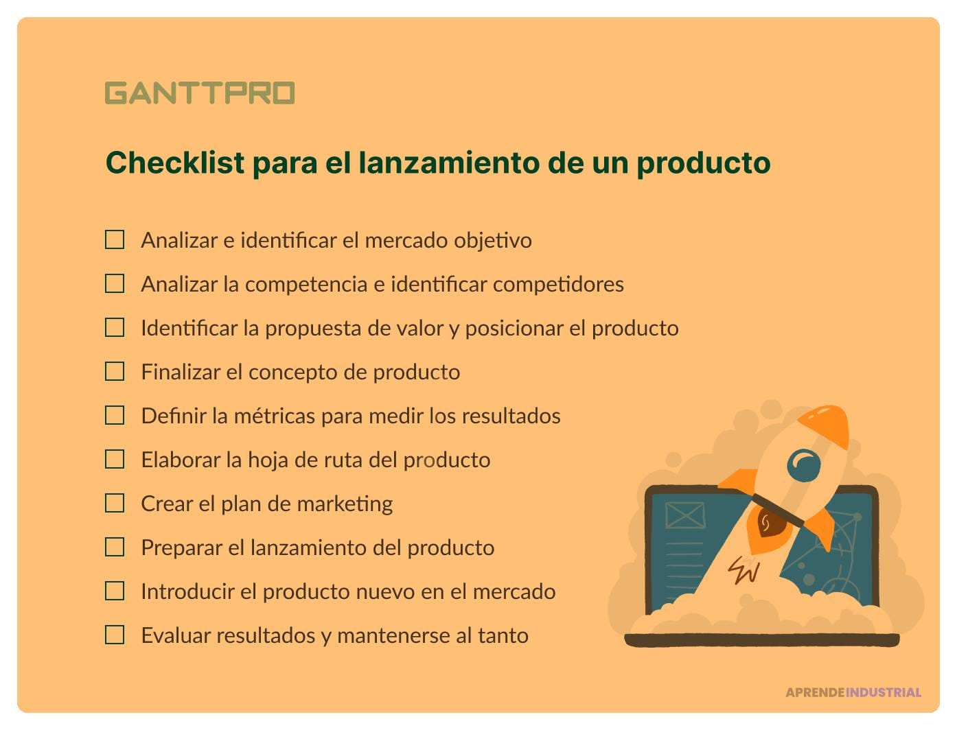 Guía Para Hacer Un Demo Efectivo De Producto: Cuándo Y Cómo