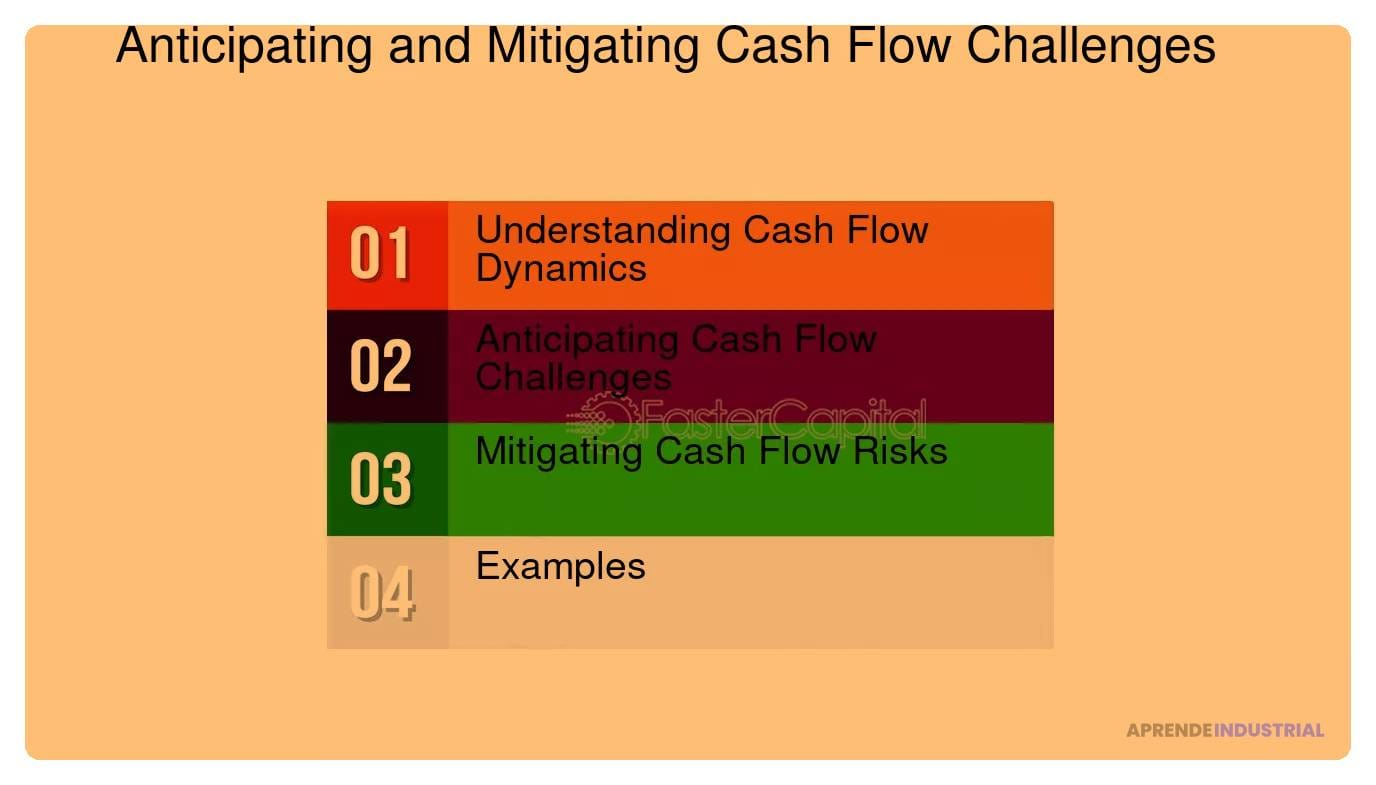 Guía Práctica Para Calcular El 'runway' De Tu Startup Eficazmente