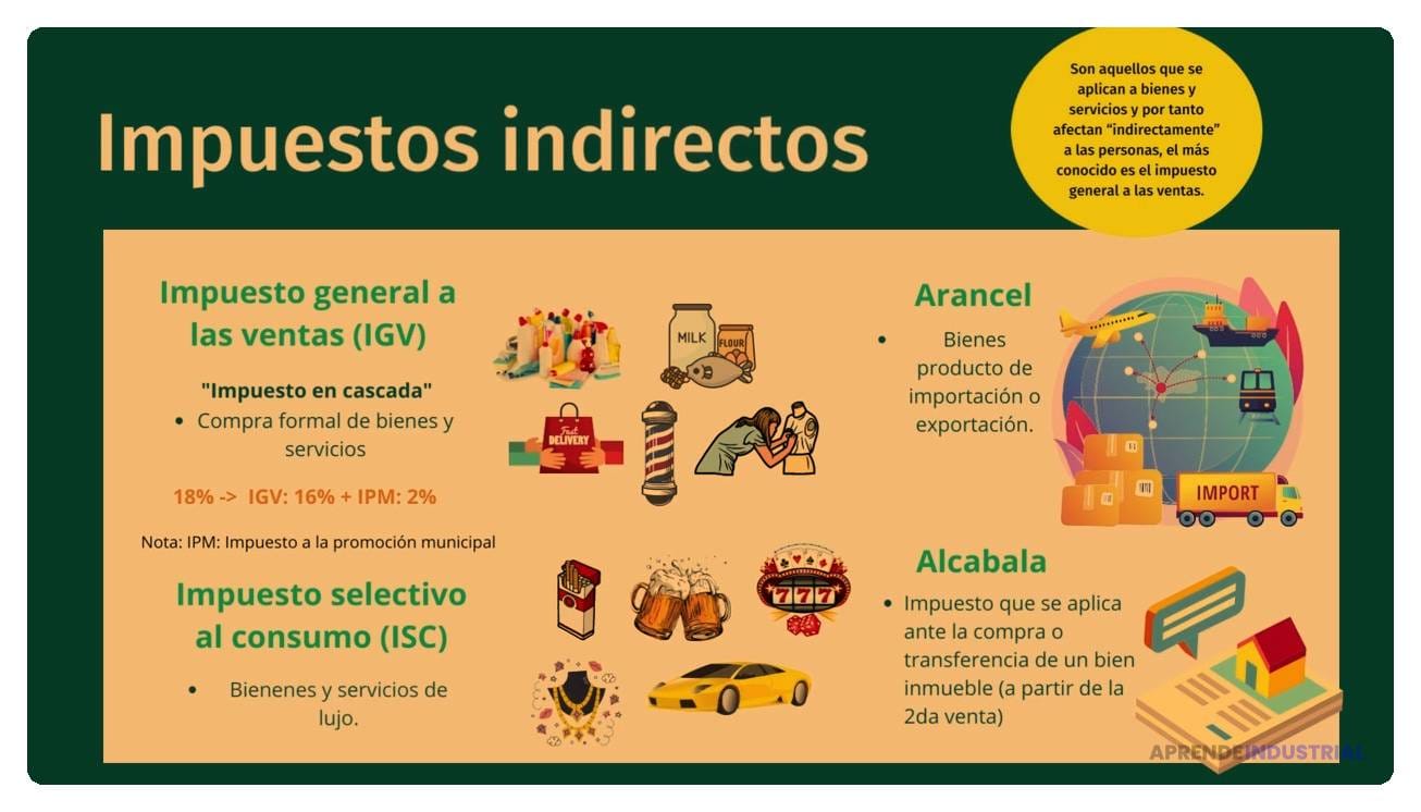 Guía Práctica Para Un Buen Control Fiscal En Tu Negocio