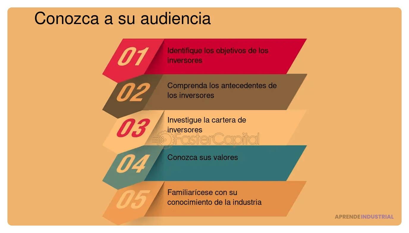 Pasos Para Mantener La Atención De Los Inversores En Reuniones