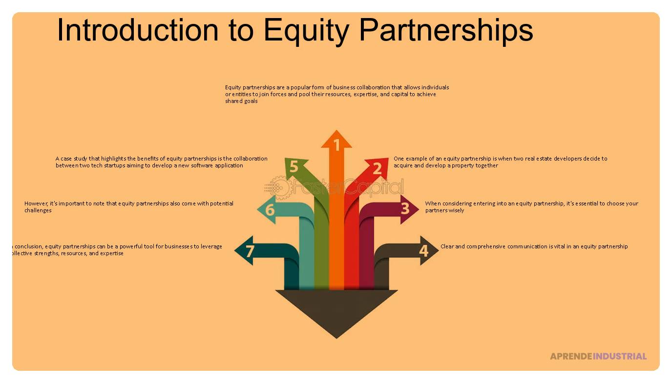 Qué Es El 'shared Equity' Y Su Aplicación En Inversiones