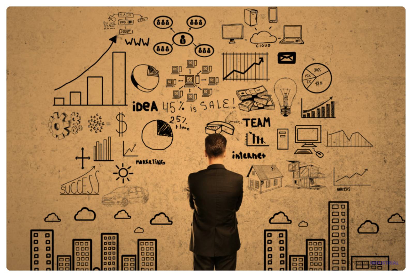 Relación Entre Tu Plan De Negocio Y Tus Metas Personales