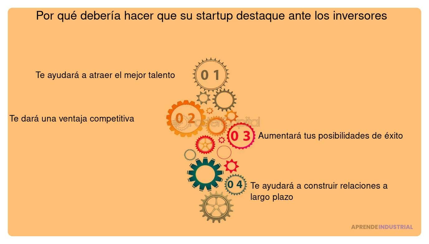 Técnicas Para Hacer Que Tu Startup Destaque Ante Inversores
